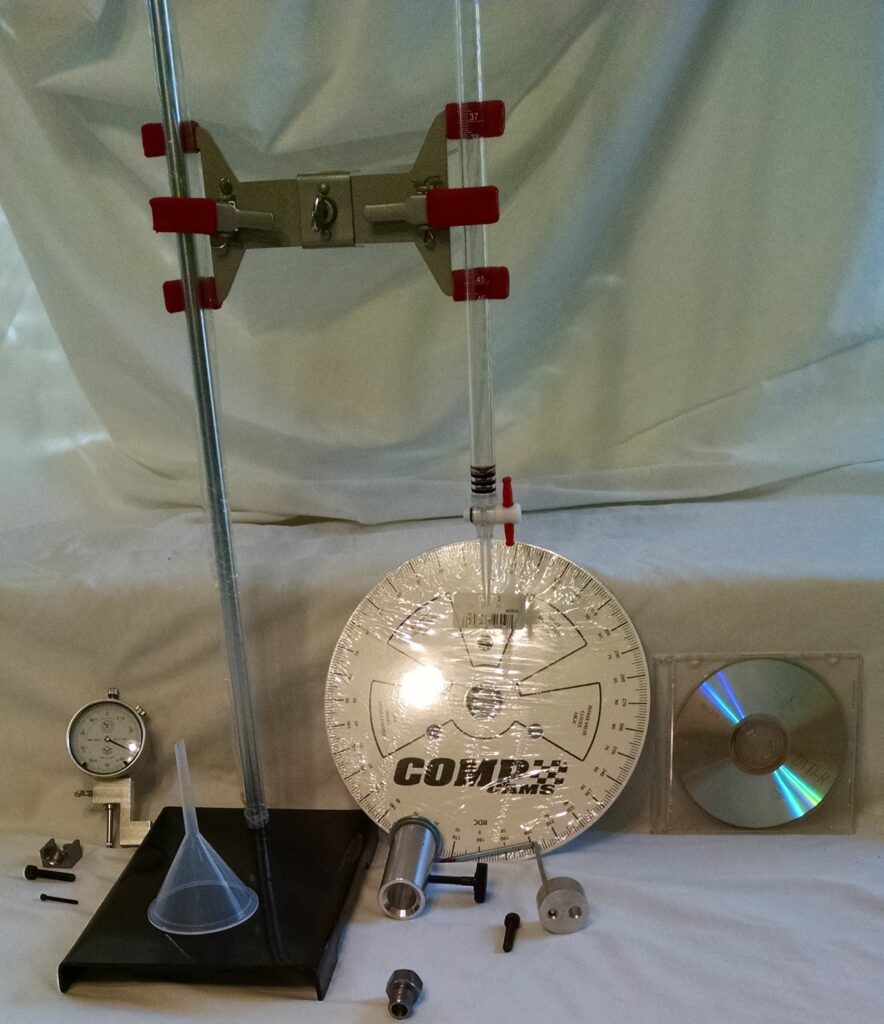 THE STARTER KIT 2 – RixTechTools.com